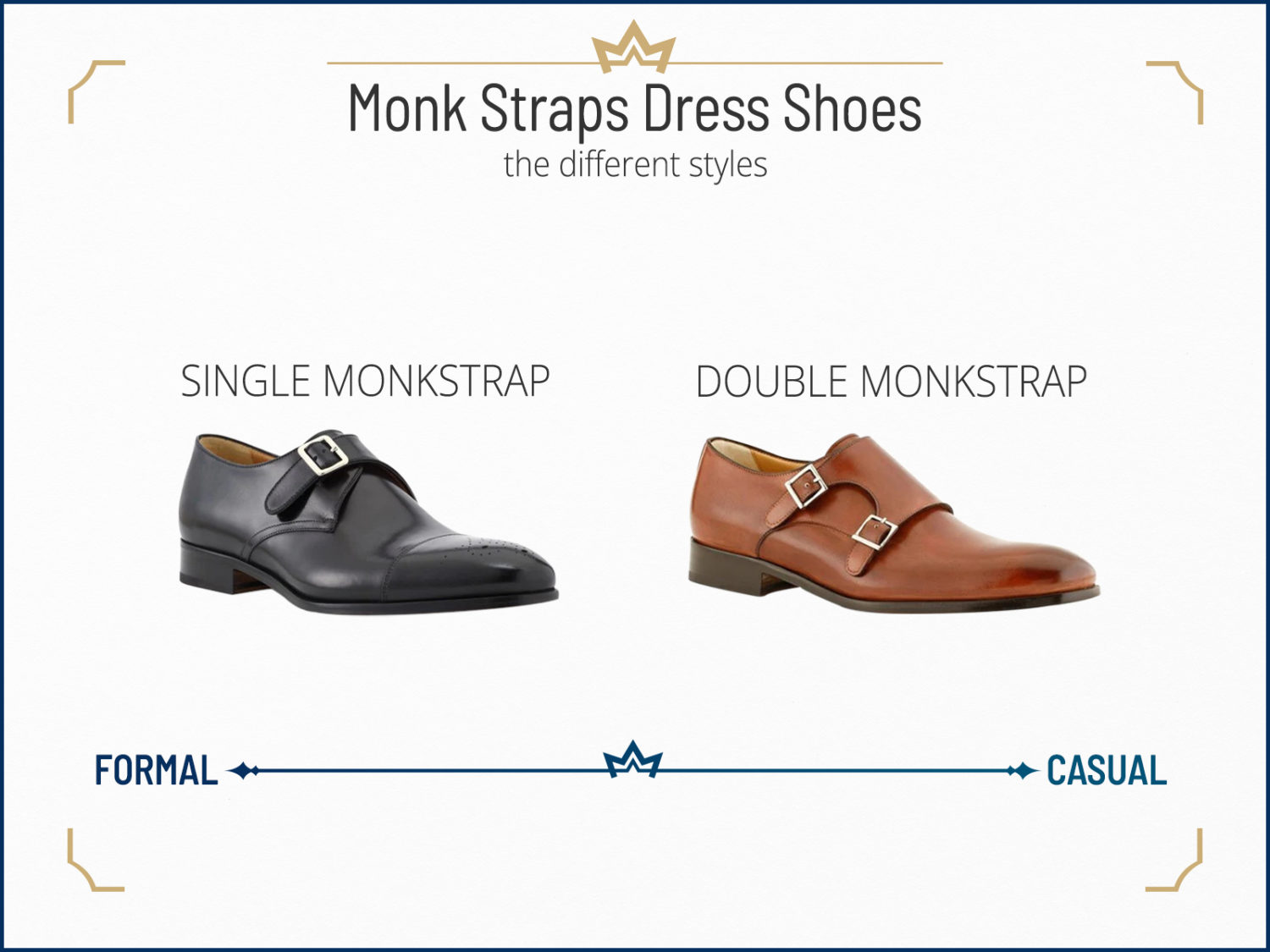 15 Different Dress Shoe Types & Styles for Men