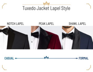Complete Guide to Men’s Black-Tie Dress Code
