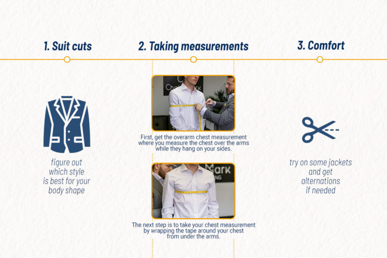 Proper Suit Jacket Length: Short vs. Regular vs. Long