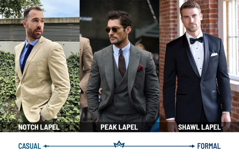 3 Different Suit Lapel Types & Styles