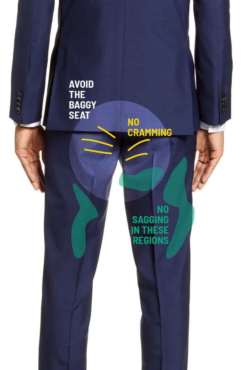 How to Pick the Right Suit for Your Body Type & Shape