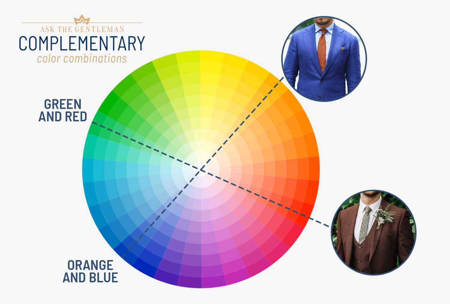 55+ Best Suit, Shirt and Tie Color Combinations for Men