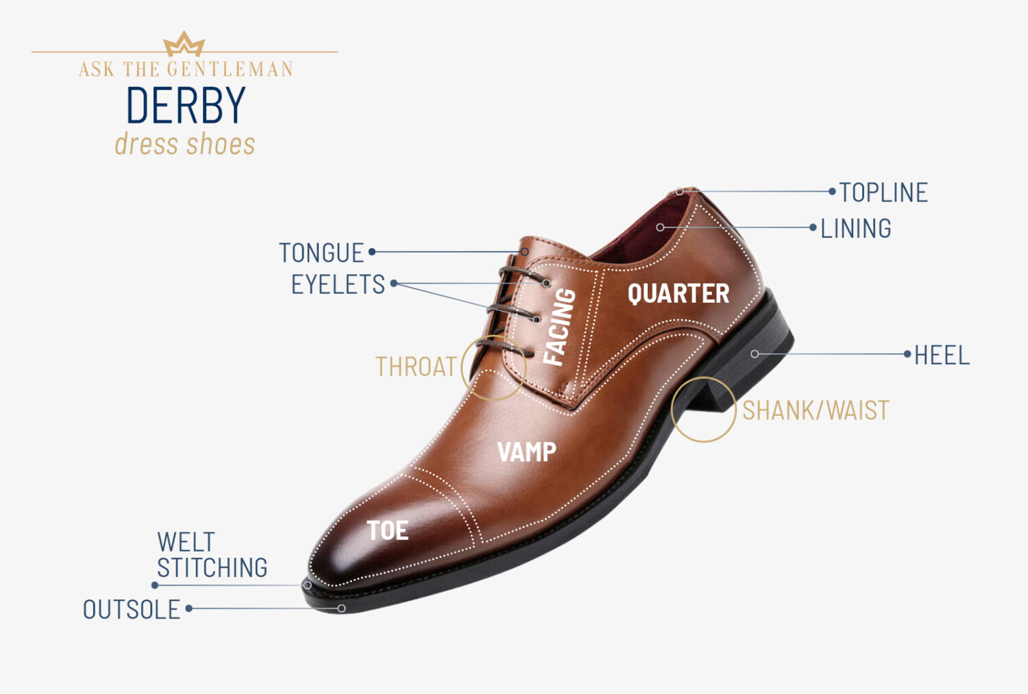 Elegant Ways to Wear Derby Shoes with a Suit