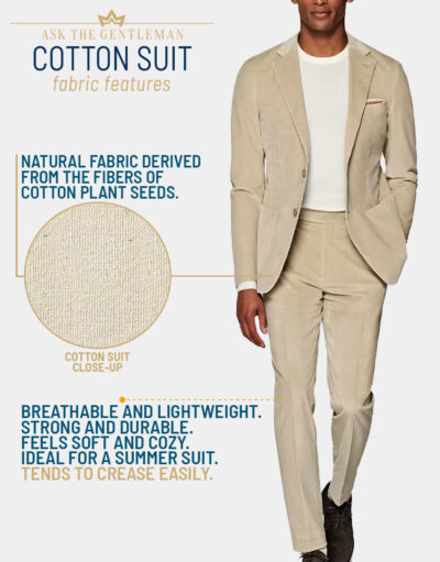 Different Suit Styles and Types for Men