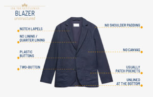 15+ Classy Ways to Wear a Navy Blazer